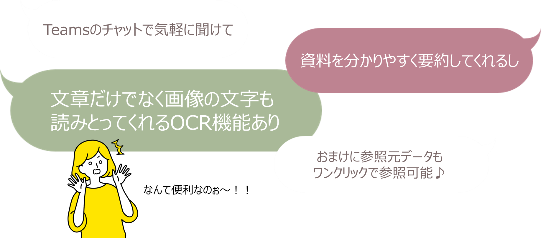 TChat - Azure OpenAI Serviceの活用で業務効率化
